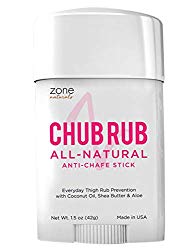Chub Rub Solutions for Thunder Thighs | Plus Size Birth